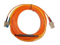 China SC APC to SC APC Single Mode Duplex Fiber Optic Patch Cord with 0.3dB Insertion Loss and 3-Year Warranty for sale