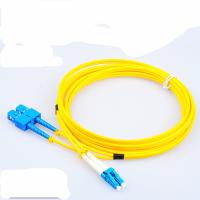 China LC-LC 50/125µm OM3 Fiber Optic Patch Cord with ≤0.3dB Insertion Loss, -20°C to +75°C Operating Range for sale