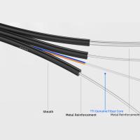 China Outdoor Aerial GJYXCH Drop Cable LSZH Single Mode 1-4 Core G652D G657A1 G657A2 FTTH Fiber Optic Cable for sale