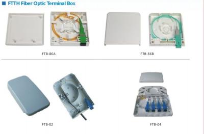 China Wall Mounted Fiber Optic Terminal Box 4 Core IP65 Rated with CE ROHS Certification -40°C to +80°C Operating Range for sale
