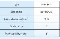 China Wall Mounted Fiber Optic Terminal Box 4 Core IP65 Rated with CE ROHS Certification -40°C to +80°C Operating Range for sale