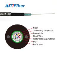 China Outdoor Fiber Optic Cable 12 Core 24 Core SM G652D 8mm PE Sheath Steel Wire Armored for sale