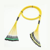China MPO to MPO Fiber Optic Patch Cord 12 Fiber G652D for High Density Data Center Wiring for sale