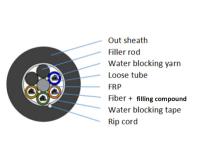 China Non Metallic Fiber Optic Cable GYFTY 6-288 Core Duct Loose Tube Custom Length Outdoor for sale