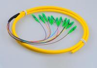China LC APC 0.9mm Single Mode Fiber Optic Pigtail Jumper 9/125um PVC Network for sale