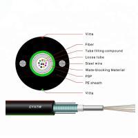China GYXTW Outdoor Fiber Optic Cable G652D Singlemode 12 Core Unitube Light Armored PE for sale