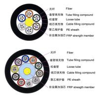 China Singlemode Fiber Optic Cable GYFTY Stranded High Strength Looes Tube Non Metallic for sale