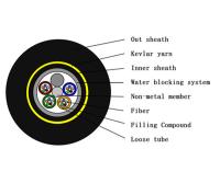 China Singlemode ADSS Fiber Optic Patch Cord FRP Central Strength Member Outdoor for sale
