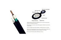 China GYXTC8S Black Outdoor Aerial Fiber Optic Cable 7.0/13.5mm Figure 8 Self-Supporting Singlemode for sale