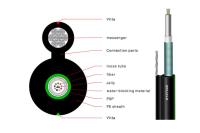 China GYXTC8S Black Outdoor Aerial Fiber Optic Cable 7.0/13.5mm Figure 8 Self-Supporting Singlemode for sale