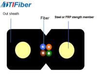 China FTTH Indoor Fiber Optic Cable 1 2 4 Core with KFRP Strength Member 2.5x4.0mm LSZH Sheath for sale