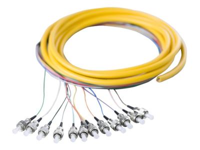 China 12core , 24core , 48core FC Fiber Optic Pigtail for Optical access network for sale