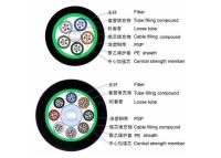 China GYTS Outdoor Fiber Optic Cable 2-144 Core Multimode for Direct Buried Duct Aerial Installation for sale