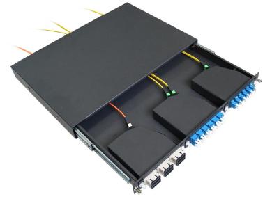 China 1.2mm 1U MPO Patch Panel with 12 Cassette Capacity for SC and LC Fiber Adapters for sale