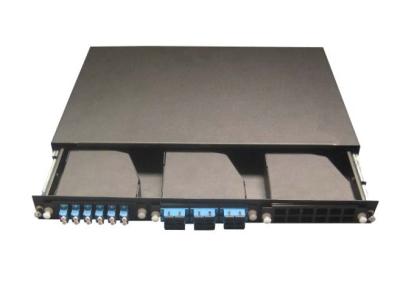 China 19-Inch 1U Rack Mount MPO Patch Panel with 3 Cassette Modules for 40G/100G Data Centers for sale