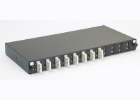 China 12-Port & 24-Port SC Duplex Fiber Optic Terminal Box for FTTH Networks - 1U/2U Steel Enclosure with 24-48 Core Capacity for sale