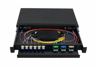 China 19 inch Fiber Optic Terminal Box for sale