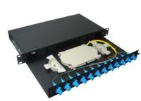 China 19 inch Fiber Optic Terminal Box for sale
