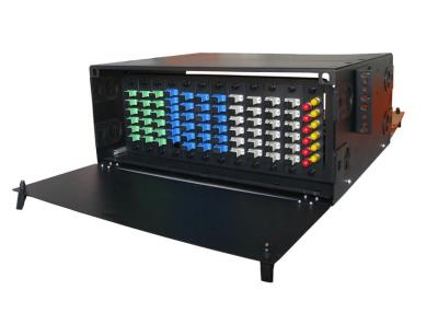 China 4U LC MPO Patch Panel with SC Simplex Connectors - 12 MPO Cassette Capacity, 19-inch Rack Mount for sale