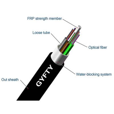 China Multi Loose Tube Non Armor Fiber Optic Cable for sale