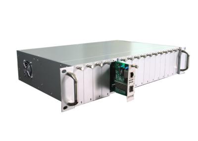 China 2U Rack-Mounted Fiber Optic Media Converter Chassis with 14/16 Slots and Dual Power Supply AC85-265V for sale