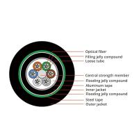 China GYTA53 4-Core Direct Buried Fiber Optic Cable 12.9mm Diameter with -40°C to +70°C Temperature Range for sale