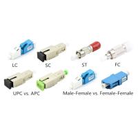 China Fixed Fiber Optic Attenuator SC LC FC ST MU 1-25dB Singlemode Multimode Male-Female for sale