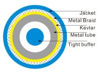 China Indoor Armoured Single mode Fiber Cable with Blue / Grey LSZH Jacket for sale