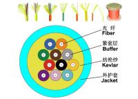 China Indoor distribution 2.0mm OM3 Fiber Optic Cable with Aqua Jacket for sale