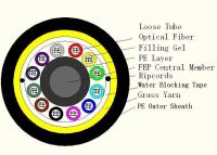 China Outdoor Single mode Fiber Optic Cable with FRP Central Strength Member for sale