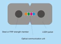 China Single mode FTTH Drop Fiber Optic Cable with Steel Wire / FRP Strength Member for sale
