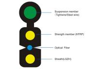 China Indoor Outdoor Multimode Optical Cable 2-12 Cores KFRP Strength Member LSZH Jacket for sale