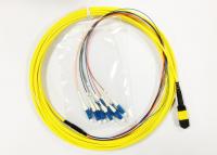 China MPO LC Fiber Optic Patch Cord 12-Core Ribbon Cable with 4.5mm Diameter and 500N Tensile Strength for sale