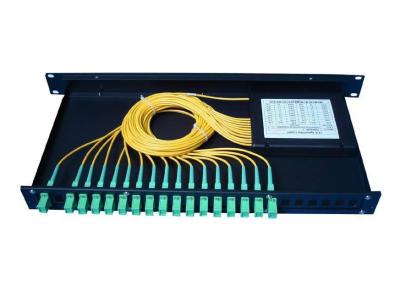 China 1×16 Fiber Optic Cable Splitter for Rack Mounted Terminal Box - 1260-1650nm Wavelength, -40°C to 85°C Operating Temperature for sale