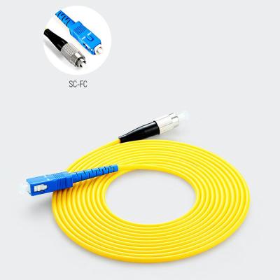 China ODM Duplex Fiber Optic Patch Cord Multimode 50/125 FTTH Communication Rooms for sale