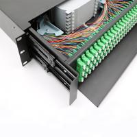 China 19 Inch 1u 2u Rack Mount Mpo Cassette Patch Panel Plc Splitter Fiber Panel for sale