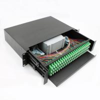 China 19 Inch 1u 2u Rack Mount Mpo Cassette Patch Panel Plc Splitter Fiber Panel for sale