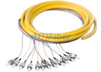 China ST 0.9mm Breakout Fiber Optic Pigtail , 12 core Optical Cable for sale