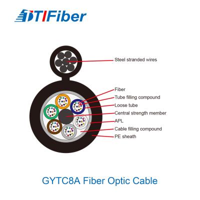 China Outdoor Self Supporting Figure 8 GYTC8A Aerial Fiber Optic Cable 4-144 Cores G652D for sale