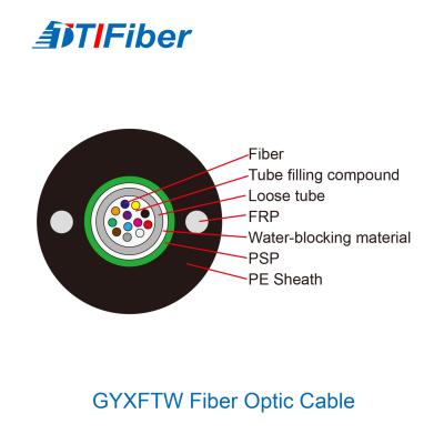 China Outdoor GYXFTW Aramid Yarn FRP Armoured Fiber Optic Cable 1-12 Cores FTTH for sale