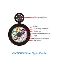 China 24 Core Fiber Optic Cable Outdoor Aerial Self Support Figure 8 Singlemode for sale
