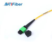 China MPO Fiber Optic Patch Cables 12 Core MPO-LC Ribbon Type for sale