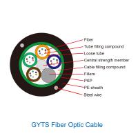 China GYTS Outdoor Fiber Optic Cable 2-144 Core Singlemode/Multimode 10.2-17.2mm Diameter for Communication Systems for sale