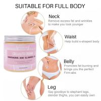 China GMP MSDS Fat Burning Skin Tightening Cream To Reduce Cellulite 250g for sale