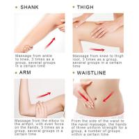 China GMP MSDS Fat Burning Skin Tightening Cream To Reduce Cellulite 250g for sale