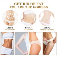 China Anti-Aging Anti Cellulite Cream Skin Tightening Fat Burning Cream OEM for sale