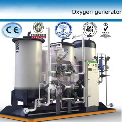 China PSA Industrial Oxygen Generators for Refining , Oxygen Generation Plant for sale