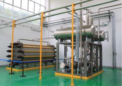 China 5-2000Nm3/H Hydrogen Generation System For Heat Treatment Annealing Furnace for sale