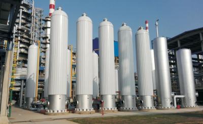 China Cold Rolled Sheets Required Gas Station Equipment Protective Nitrogen / Hydrogen Gas for sale