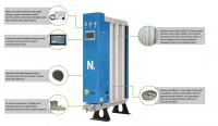 China EPB-40MZ Modular PSA Nitrogen Generator 40Nm3/h 98% Purity with Energy Saving VP Control for sale
